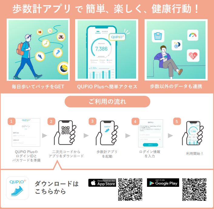 パソコンやスマートフォンで健康ポイントを貯める・使う - 東京土建国民健康保険組合